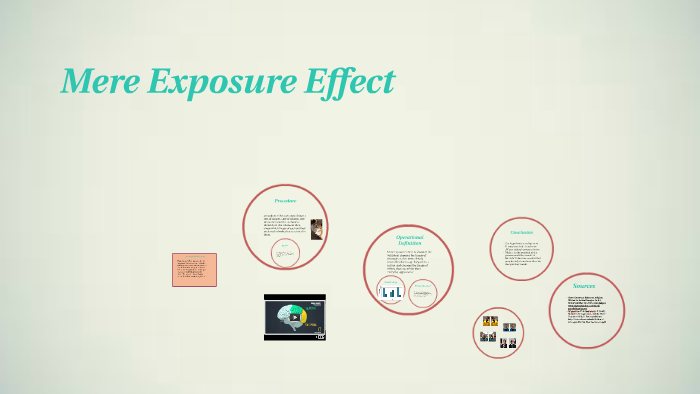 Mirror Exposure Effect by Kayla Foulk on Prezi