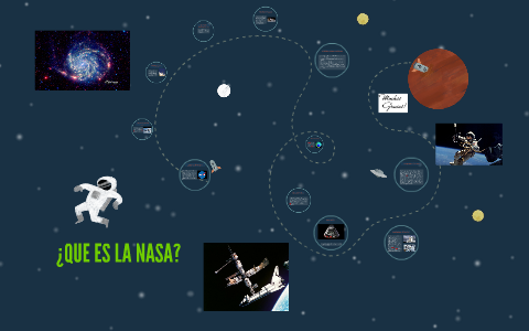¿Que es la NASA? by yarle suarez on Prezi