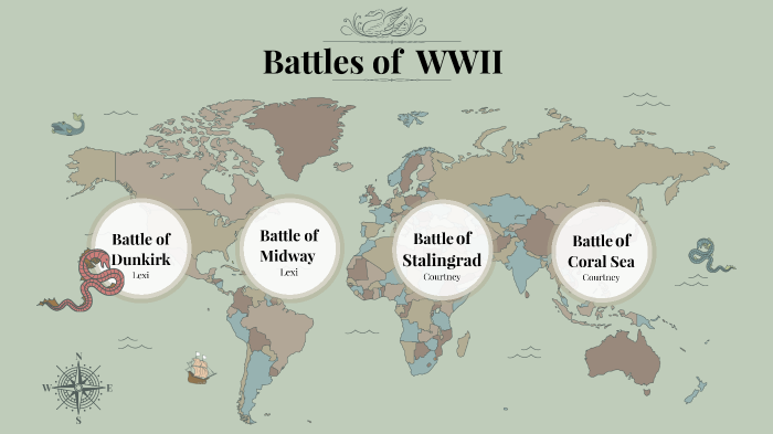 Battles of WWII by Lexi Goble on Prezi