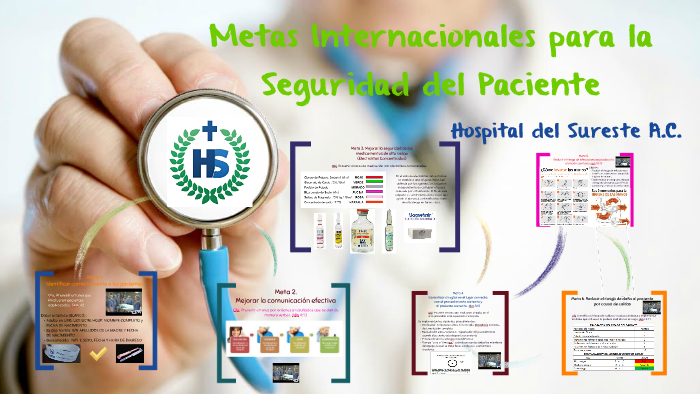 Metas Internacionales para la Seguridad del Paciente by Elena Cruz on Prezi