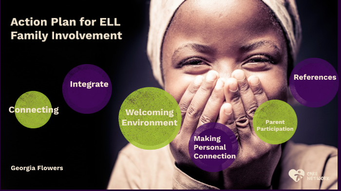 Action Plan for ELL Family Involvement by Georgia Flowers on Prezi