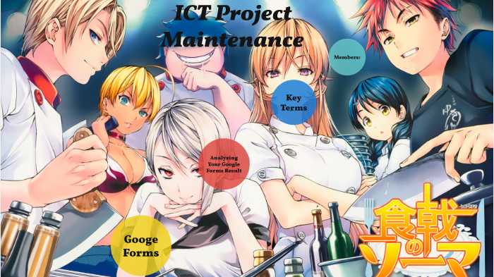 Lesson 14 ICT Project Maintenance by John Michael Roca on Prezi