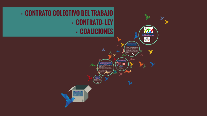 LEGISLACIÓN LABORAL by yesenia meraz