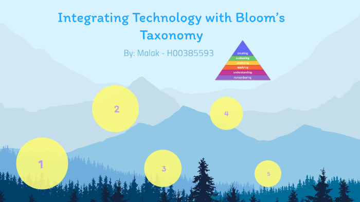 Integrating Technology with Bloom’s Taxonomy by malak alkatheeri on Prezi