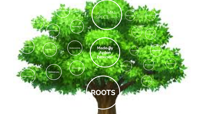 Tree MAL and SPECT by Ayden Peterson on Prezi