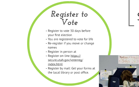 Registering to Vote by on Prezi