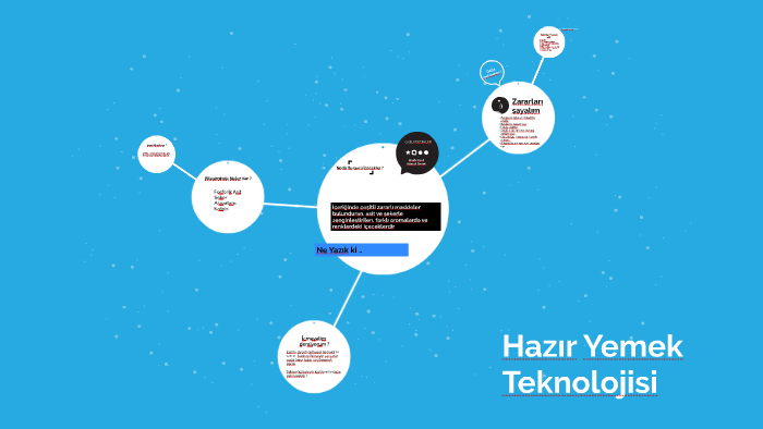 GAZLI İÇECEKLER by Hakkı Erol on Prezi