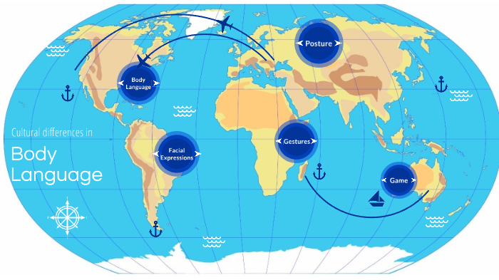 Cultural differences in body language by natalia gil on Prezi