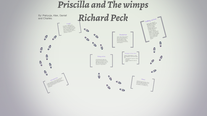 Priscilla and The wimps by Patrycja solarczyk on Prezi