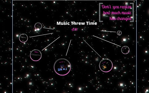 Music Through Time by Amber Nicole on Prezi