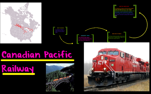 Canadian Pacific Railway by Sarah Guerette on Prezi