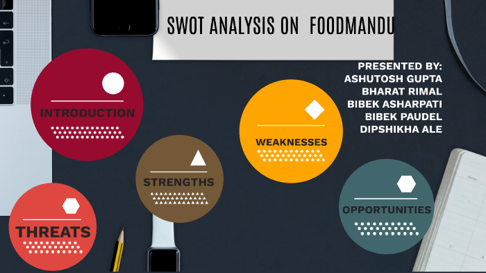 SWOT ANALYSIS OF FOODMANDU by Nejiya Joshi on Prezi