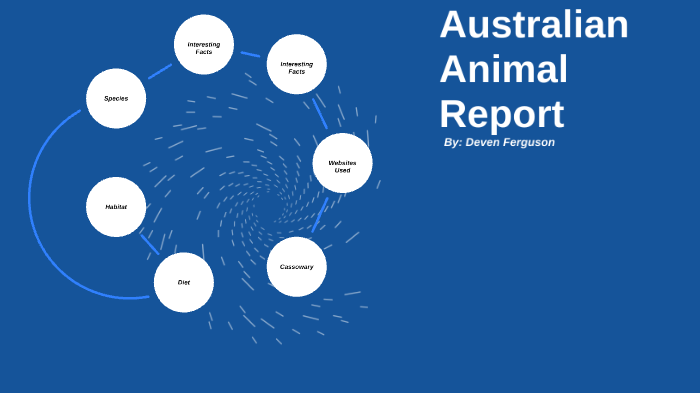 Australian Animal Report by Deven Ferguson on Prezi