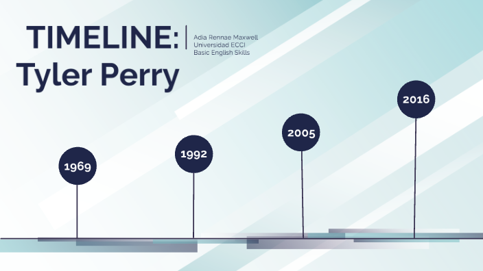 Past Simple - Timeline by ADIA RENNAE MAXWELL on Prezi