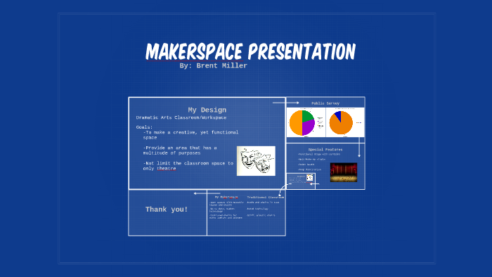 MAKERSPace presentation by Brent Miller on Prezi