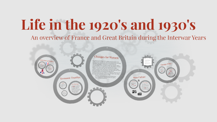 Life in the 1920's and 1930's by Ethan Bakal on Prezi