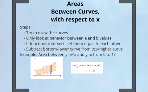 Area, Volumes of Solids of Revolution, Volumes by Cross-sections by ...