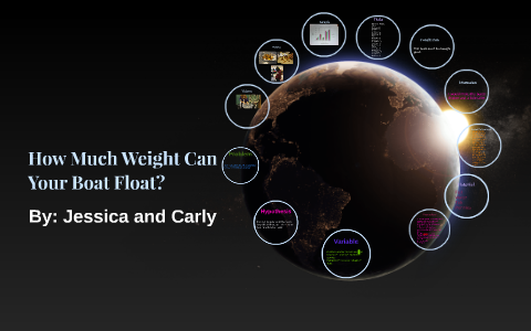 How Much Weight Can Your Boat Float? by 7th grade science on Prezi