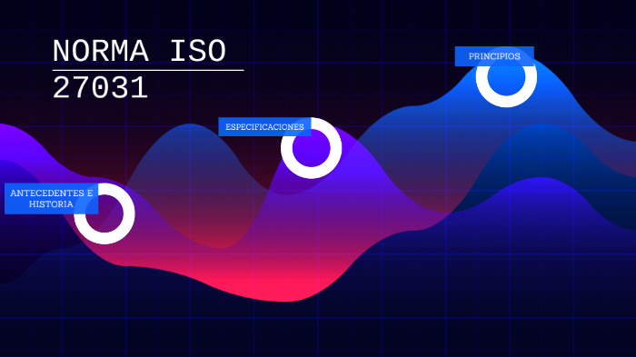 Norma 27031 by martin garcia on Prezi