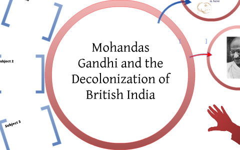 Mohandas Gandhi and the Decolonization of British India by dilsen tulay ...