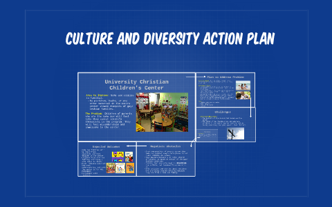 Culture And Diversity Action Plan by Samantha McNabb on Prezi