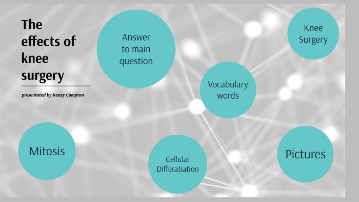 Biology 2018 by Kenzy Compton on Prezi