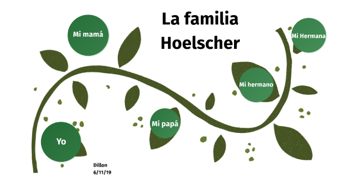 Family Tree by Dillon Hoelscher on Prezi