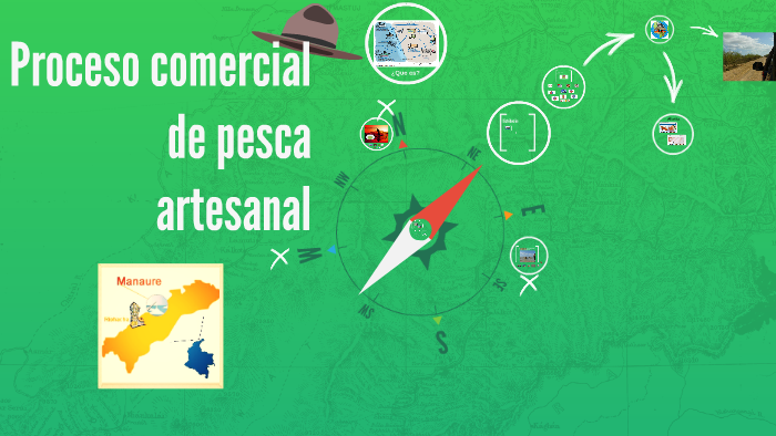 Proceso comercial de la pesca artesanal by Rodrigo Valbuena on Prezi