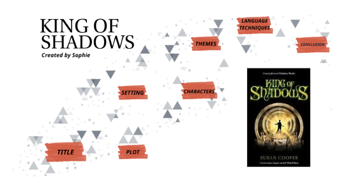 KING OF SHADOWS ASSESMENT by Sophie Banham on Prezi