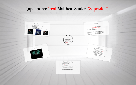 Lupe Fiasco Feat.Matthew Santos "Superstar" by Adrian Carter on Prezi
