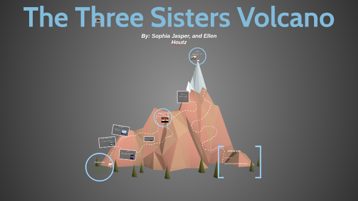 The Three Sisters Volcano by Rebecca Jasper on Prezi