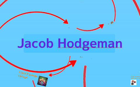 Jacob Hodgeman by Jacob Hodgeman on Prezi
