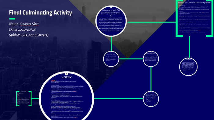 Final Culminating Activity by ghayas sher on Prezi