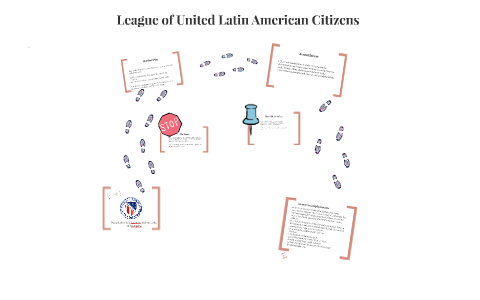 League of United Latin American Citizens by no also no on Prezi