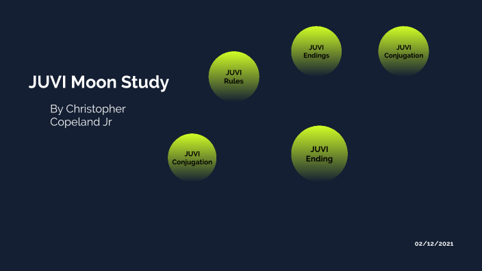 Juvi Verbs by christopher Copeland on Prezi