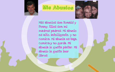 Mi Familia Loca =) by Kylie Elenbaas on Prezi