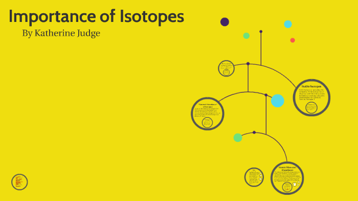 Importance of Isotopes by Katherine J on Prezi