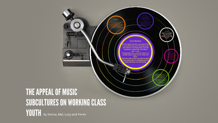 THE APPEAL OF MUSIC SUBCULTURES ON WORKING CLASS YOUTH by kacey schultz ...