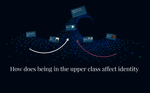 How does social class affect identity by Maetzin Diaz on Prezi