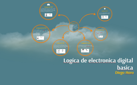 Logica de electronica digital basica by EA1 Haro Beltran Diego on Prezi