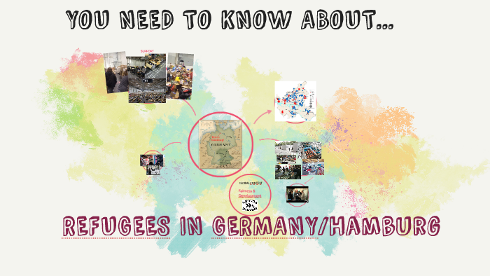 YOU NEED TO KNOW ABOUT... by Maria Heinze on Prezi
