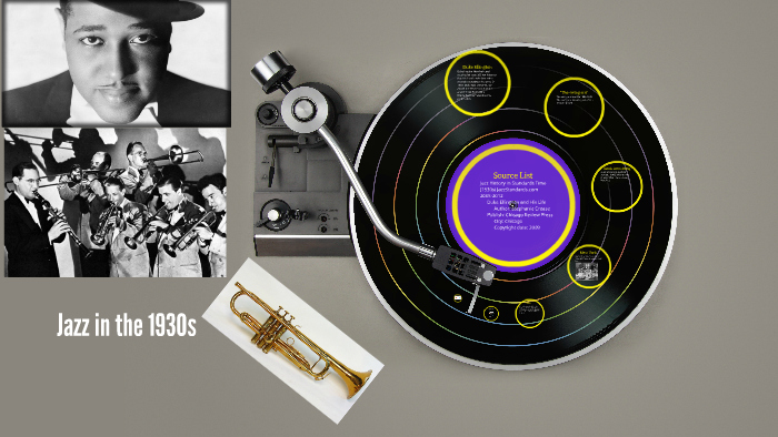 Jazz in the 1930s by Wrenn Jarvis on Prezi