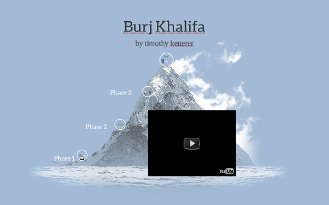 Burj Khalifa by timothy ketterer on Prezi