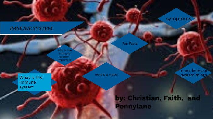 Immune system by christian scott on Prezi
