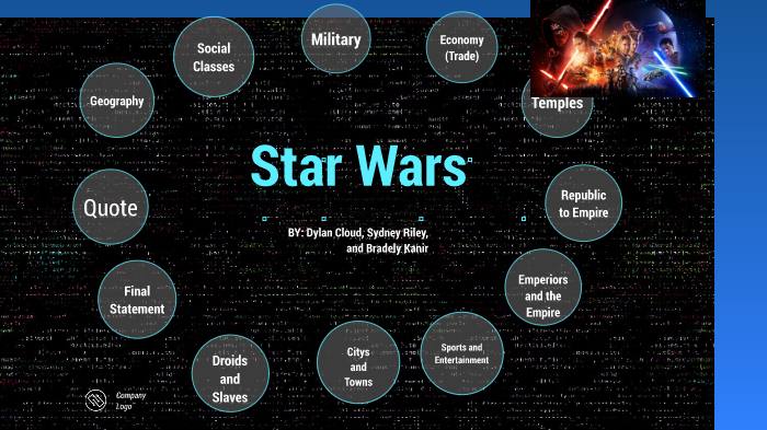 Star Wars in Ancient Rome by sydney riley on Prezi