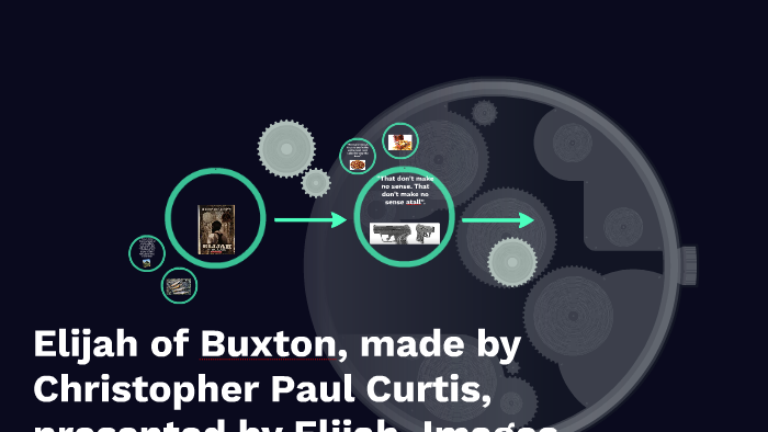 Elijah of Buxton, made by Christopher Paul Curtis, presented by Elijah ...