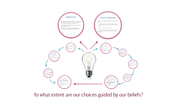 TOK Presentation - The Matrix by Jessica Hoang on Prezi
