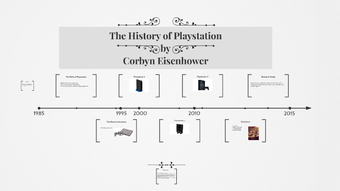 The History of Playstation by Corbyn Eisenhower on Prezi