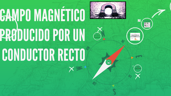 CAMPO MAGNETICO PRODUCIDO POR UN CONDUCTOR RECTO by Abimael Cruz on Prezi