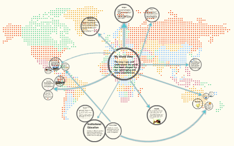 Cultural Mind Map by Alejandra Varela on Prezi